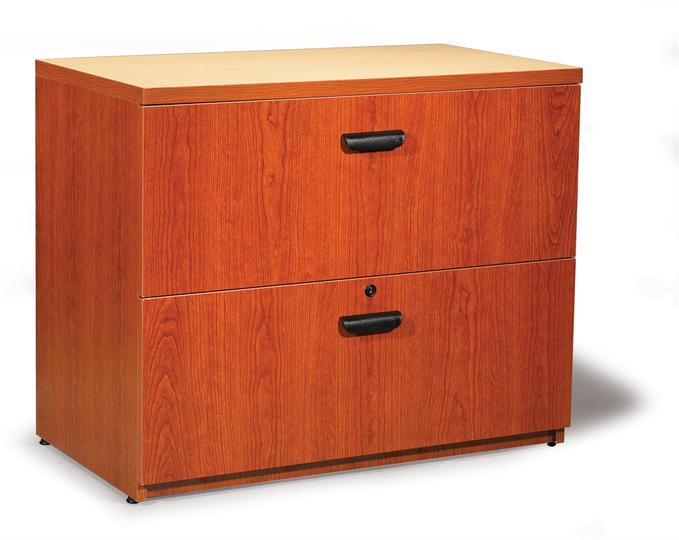 Files and Storage